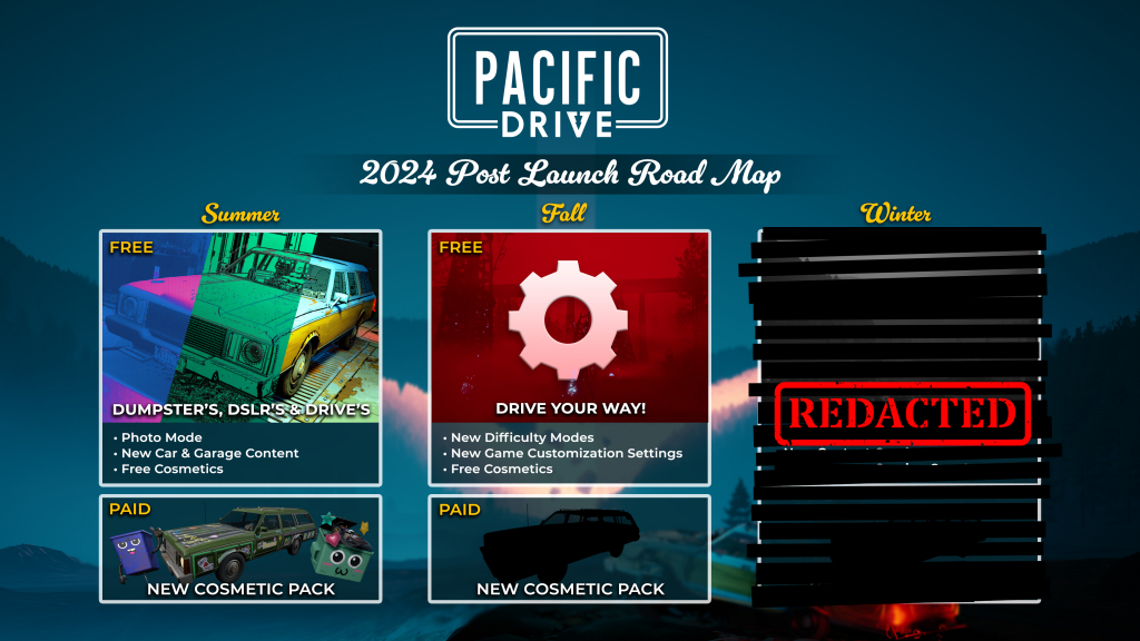 Pacific Drive surpasses half a million sales 👾 COSMOCOVER - The best PR ...
