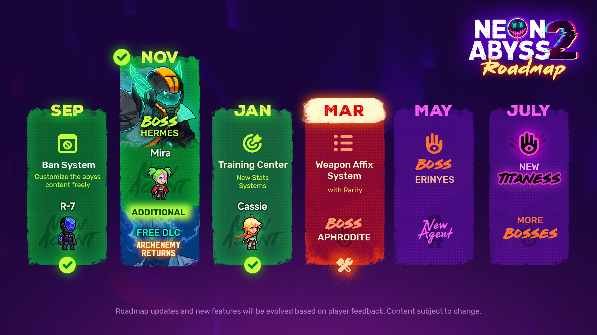 Neon Abyss 2 enflamme la nouvelle année avec un mode, un agent et des ...